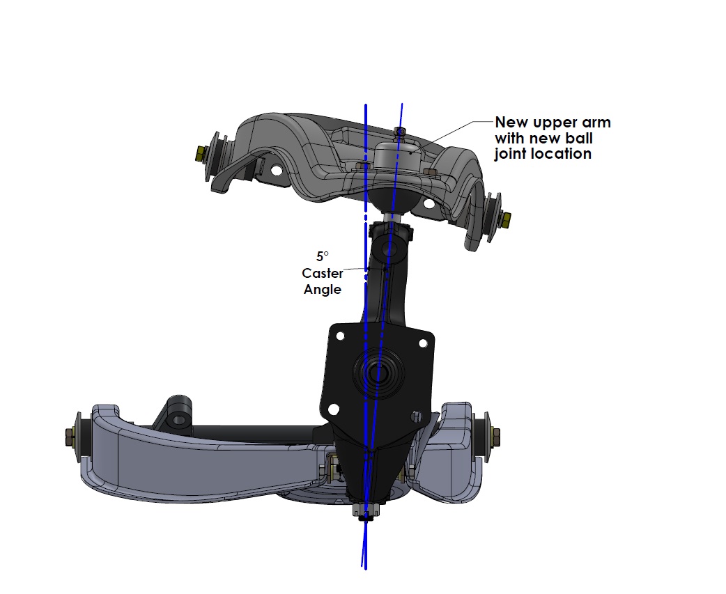 These come as a complete pair with cross shafts, bushings and ball ...
